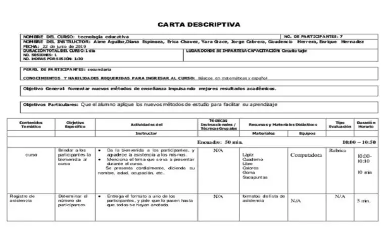 Carta Descriptiva – Modelos para cartas